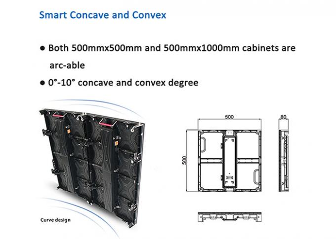 Waterproof Outdoor Rental LED Display 6000 Nits Brightness SMD Panel ...